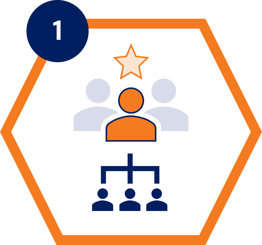The Role of Technical Advocacy in Your Digital Transformation ...